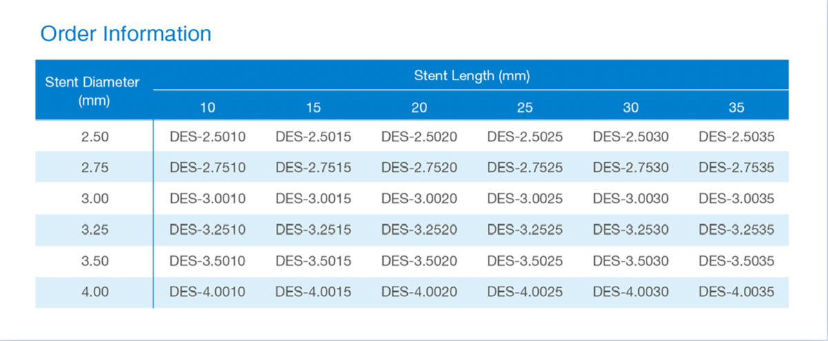 Our Values (old) - SINOMED