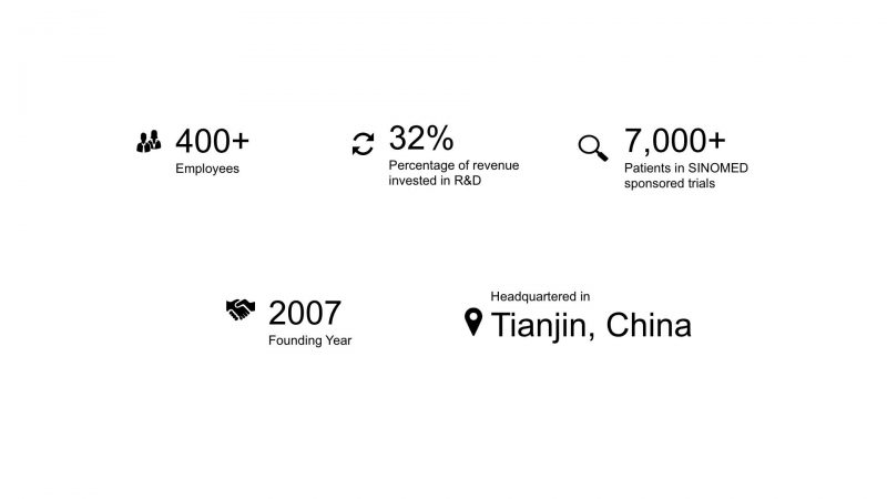 Facts and Figuries - SINOMED