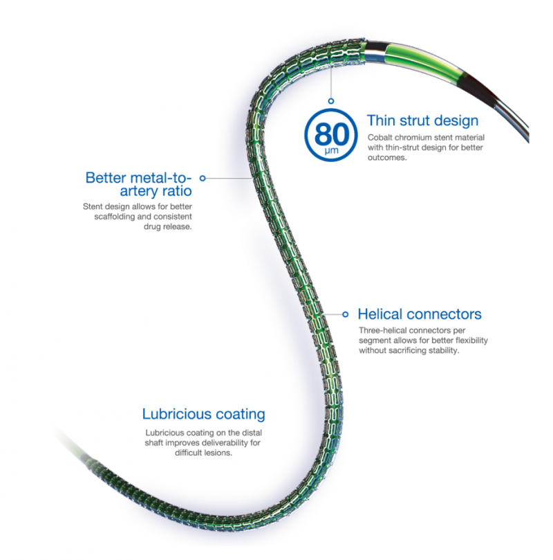 HT Supreme - SINOMED