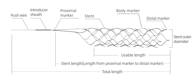 GHUNTER™ REVASCULARIZATION DEVICE - SINOMED