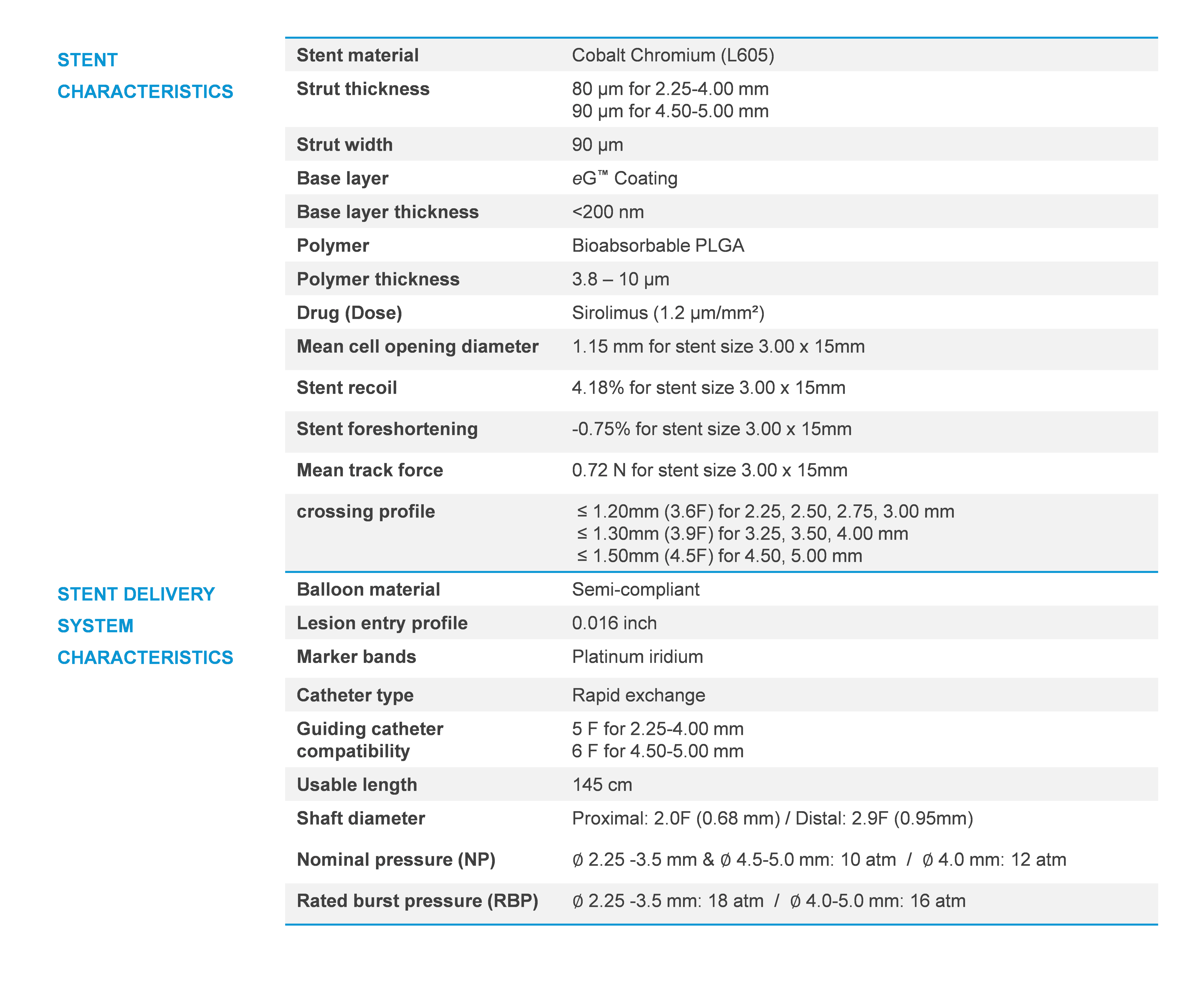 HT Supreme - SINOMED